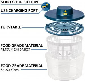 Electric Salad Spinner - Top Kitchen Gadget