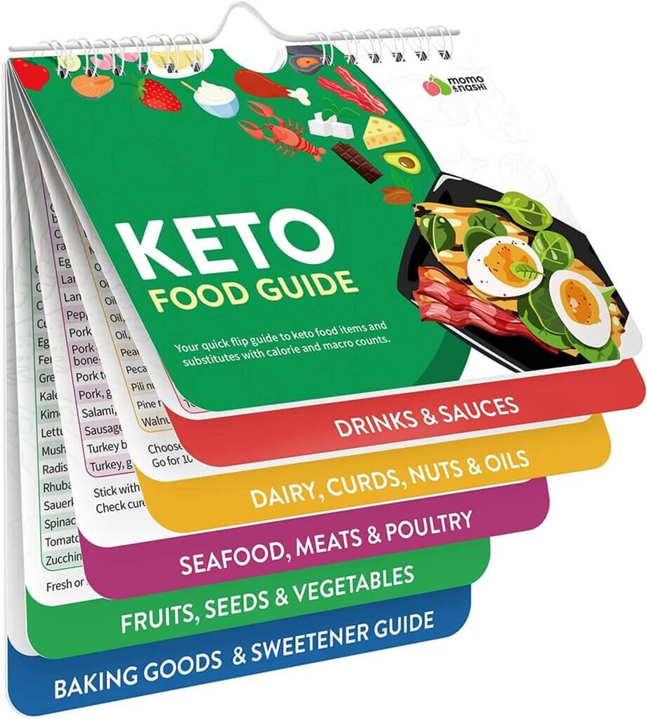 Keto Food Guide - Top Kitchen Gadget